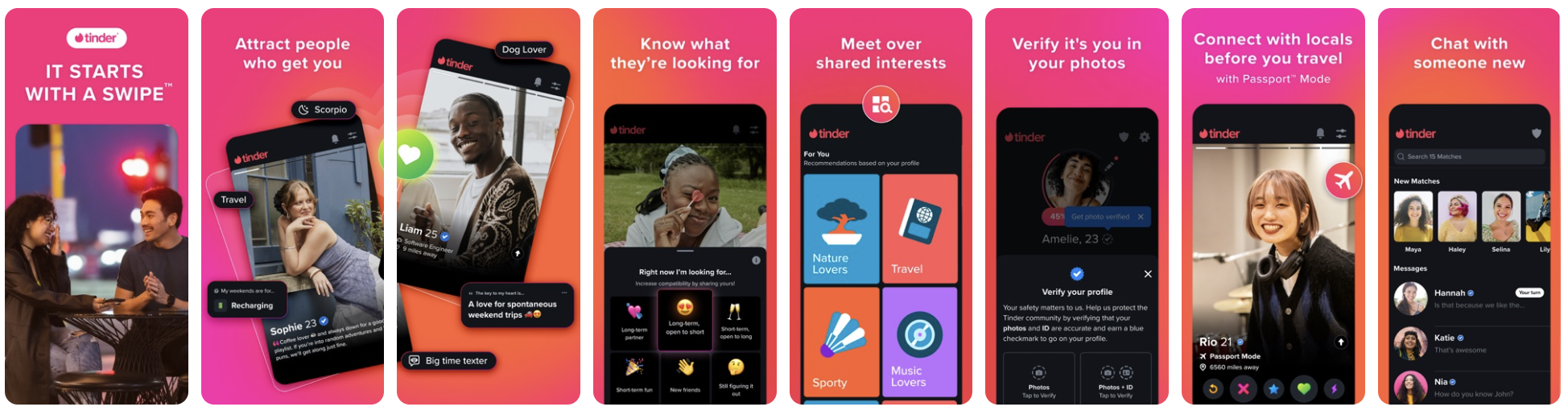 Best Transgender Dating Apps You Must Try